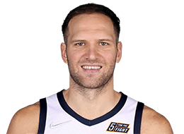 Bojan Bogdanovic Stats | Dunkest