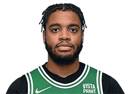 Juwan Morgan Stats | Dunkest